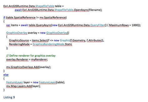 Integrate GIS Functionality Into Windows Apps With ArcGIS Runtime SDK For NET