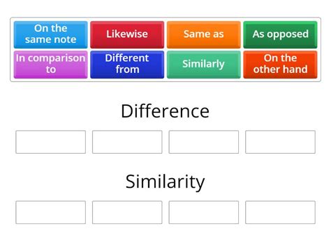 Comparative Language Group Sort