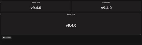Extract Labels Values From Prometheus Metrics Prometheus Grafana