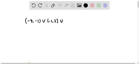 SOLVED The Graph Of G Is Given In The Figure Determine The Intervals On Which G Is Continuous