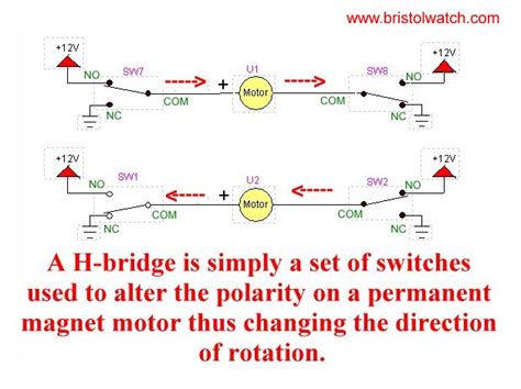 H Bridge Motor Control Using Power Mosfets