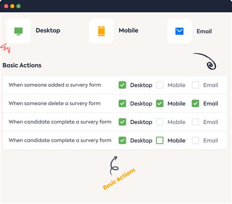 Create 100 Responsive Surveys In Tap With Our Survey Tool