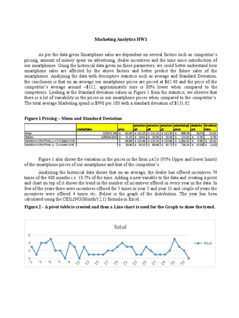 Smartphone Data Analysis Pdf Correlation And Dependence