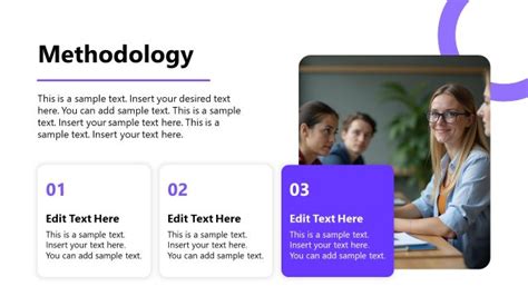 Academic Presentation Template Slide For Methodology Slidemodel
