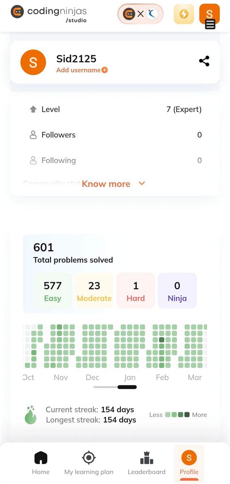 Siddharth Jha On Linkedin Codingninjas Codingjourney Problemsolving