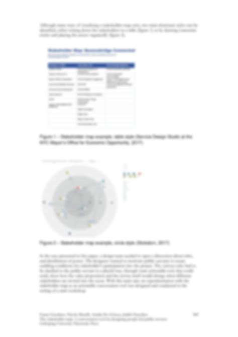 SOLUTION The Stakeholder Map A Conversation Tool Studypool