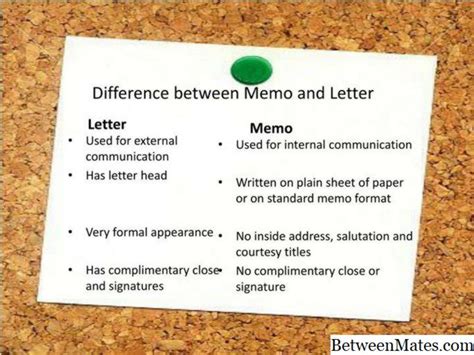 Memo At Liham MGA SALITA 2025