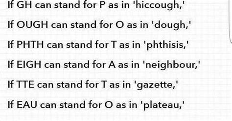 Correct Spelling Album On Imgur