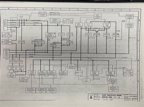 Compaq Deskpro 386 16 80386 Original Design Specification With