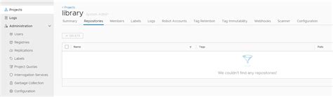 Subpage Helm Charts In Projects · Issue 17147 · Goharborharbor · Github