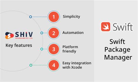 Top 10 Ios App Development Tools To Develop Top Notch Ios Apps