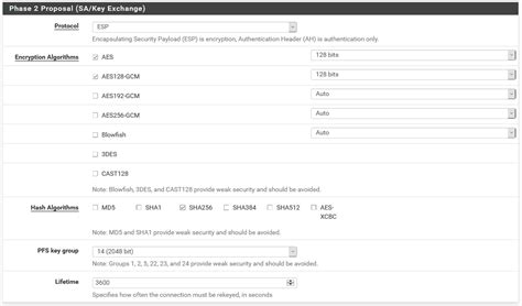 Что такое Ipsec протокол для Vpn с большей безопасностью и как он работает