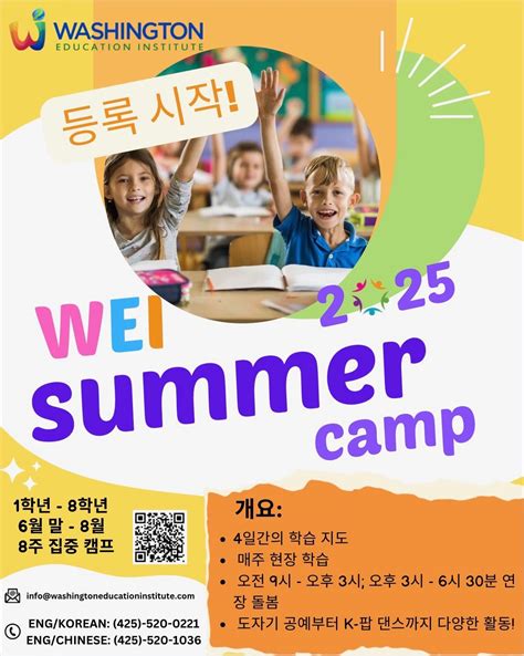 Stan State Learning Commons Stan State Learning Commons