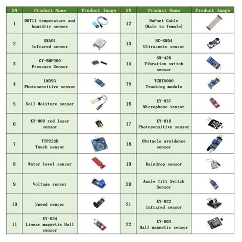 【booming】 22 In 1 Sensor Module Kits For Arduino Sensor Raspberry Pi