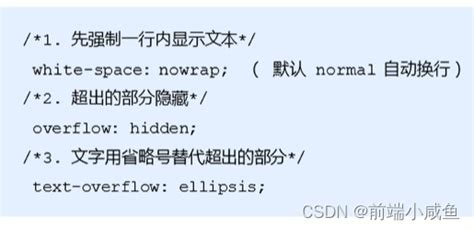 Css高级技巧 Csdn博客