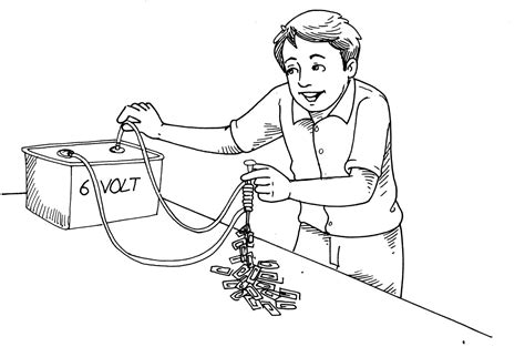 Making An Electromagnet Physics Experiments Sawan Books