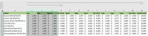 How To Group Columns In Excel Easy Ways