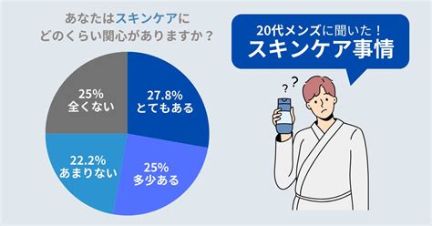 【注目】抜け毛が気になる方必見！抜け毛の原因は『シャンプー』にあるかも。 ビューティーポスト