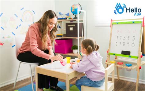 Types Of Generalization In Aba Hello Aba Therapy