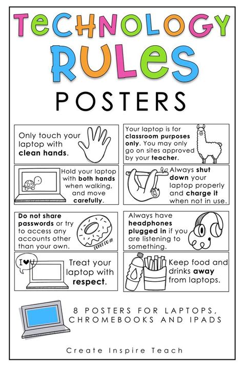 Technology Rules Posters Classroom Tech Elementary Technology