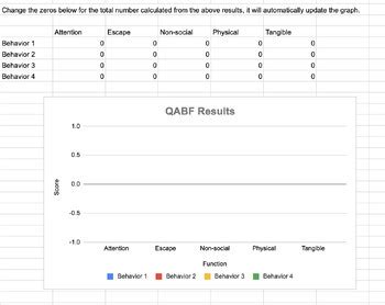 Qabf Assessment Excel Template Prntbl Concejomunicipaldechinu Gov Co