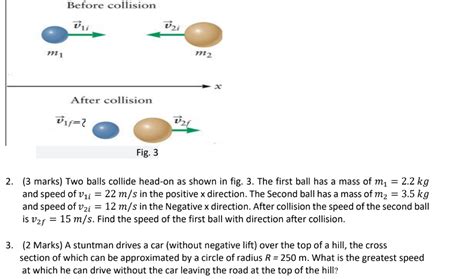 Solved Before Collision Marks Two Balls Collide Head On Chegg