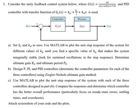 solved 3 consider the unity feedback control system below