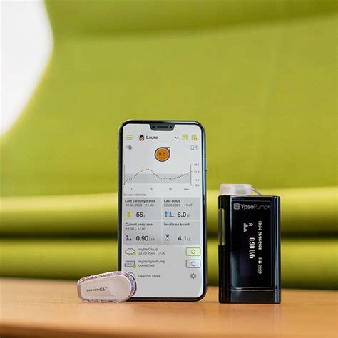 Dexcom G RtCGM System Mediq Direkt Diabetes