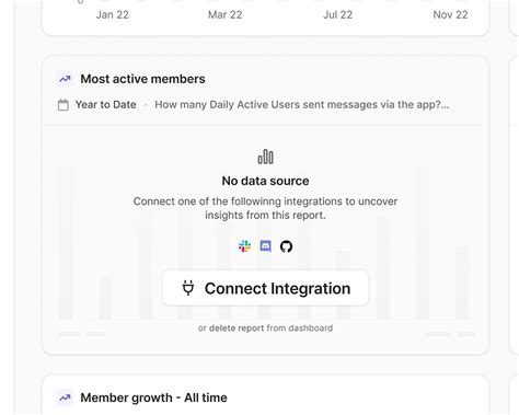Handling Reports With Missing Data Sources On Dashboard By Usrnk1 On Dribbble