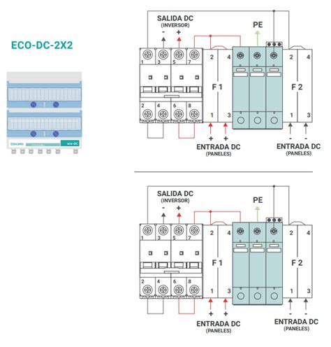 Tableros De Protección Para Paneles Solares 4 String Toscano