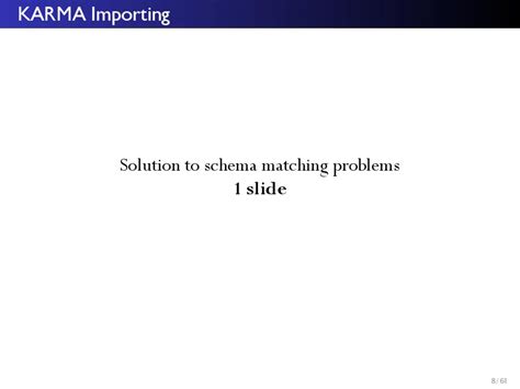 Kdi Assignment Title Step 3 Ppt Download