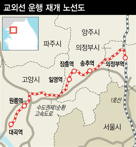 20년 만에…‘장흥·송추·의정부 추억의 교외선 연말부터 운행 재개