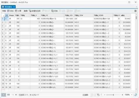 如何解决 Arcgis Pro 显示中文乱码的问题奥维地图图层乱码怎么解决 Csdn博客