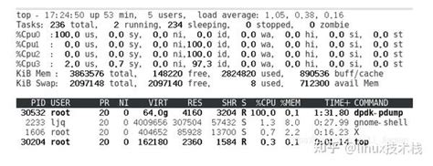 【网络抓包】dpdk、ettercap、netmap、netsniff Ng 知乎