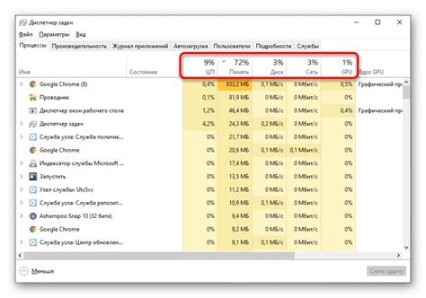 Jak Znaleźć Program Spowalniający Komputer