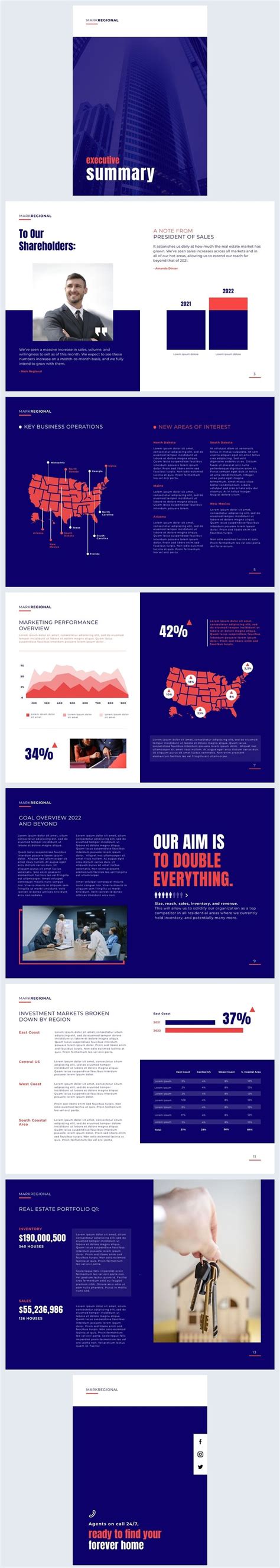 Editable Executive Summary Template