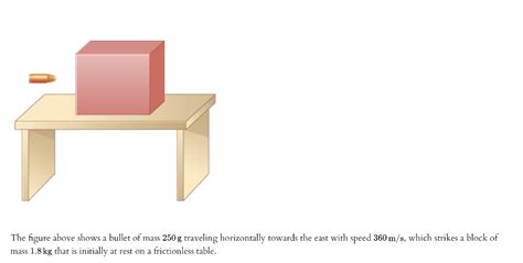 Solved V After Striking The Block The Bullet Is Embedded Chegg