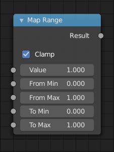 Blender Manual