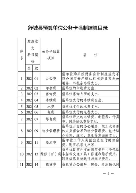舒城县教育局关于推行公务卡报销结算工作的通知舒城县人民政府