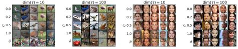 Denoising Diffusion Implicit Models