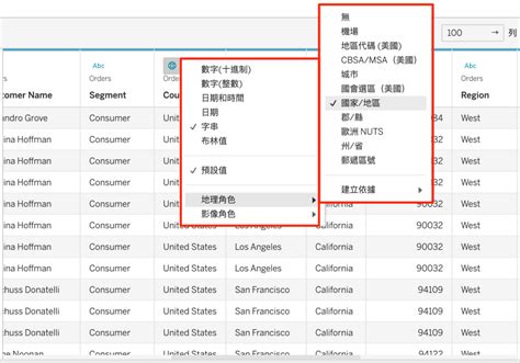 Tableau 系列文章 八步驟從零開始學會 Tableau Tableau 教學