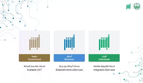 خدمة بياناتي المطورة أبشر تعلن 3 خطوات للاستفادة من الخدمة