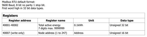 Dds 1y 36l 80a M Power Meter Reading Rs485 Modbus Data Hardware