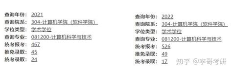 【24考研】：四川大学计算机学院23届cs考研考情分析 知乎