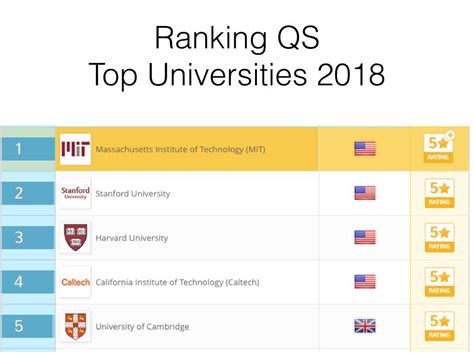 Dr Pablo Boixeda On Linkedin Mit Again Degiz7s