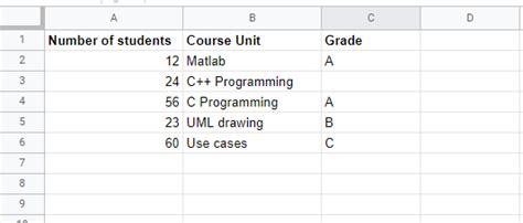 How To Insert Move And Delete Rows And Columns