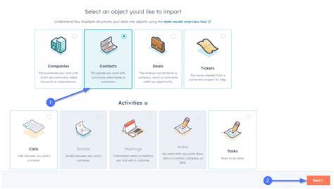 Wordpress Hubspot Plugin How To Integrate It