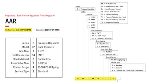 Valve Naming Convention At Viola Joy Blog