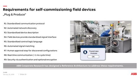 Software Architecture In Process Automation Uml And The Smart Factory Pdf