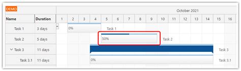 Html Javascript Gantt Chart Php Mysql Daypilot Code